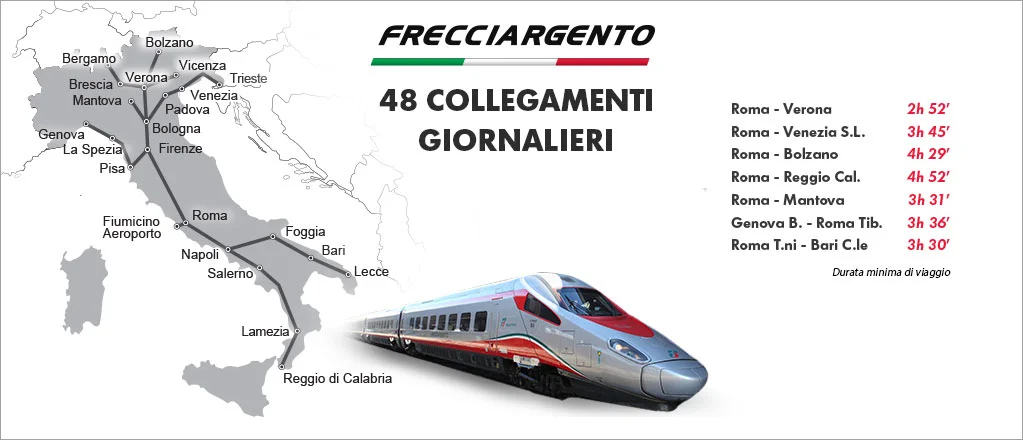 Viajar En Tren Por Italia Guía Súper Completa Un Lugar En Italia